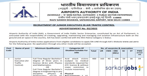 AAI Recruitment 2022 for 420+ Junior Executives, Junior Assistants ...